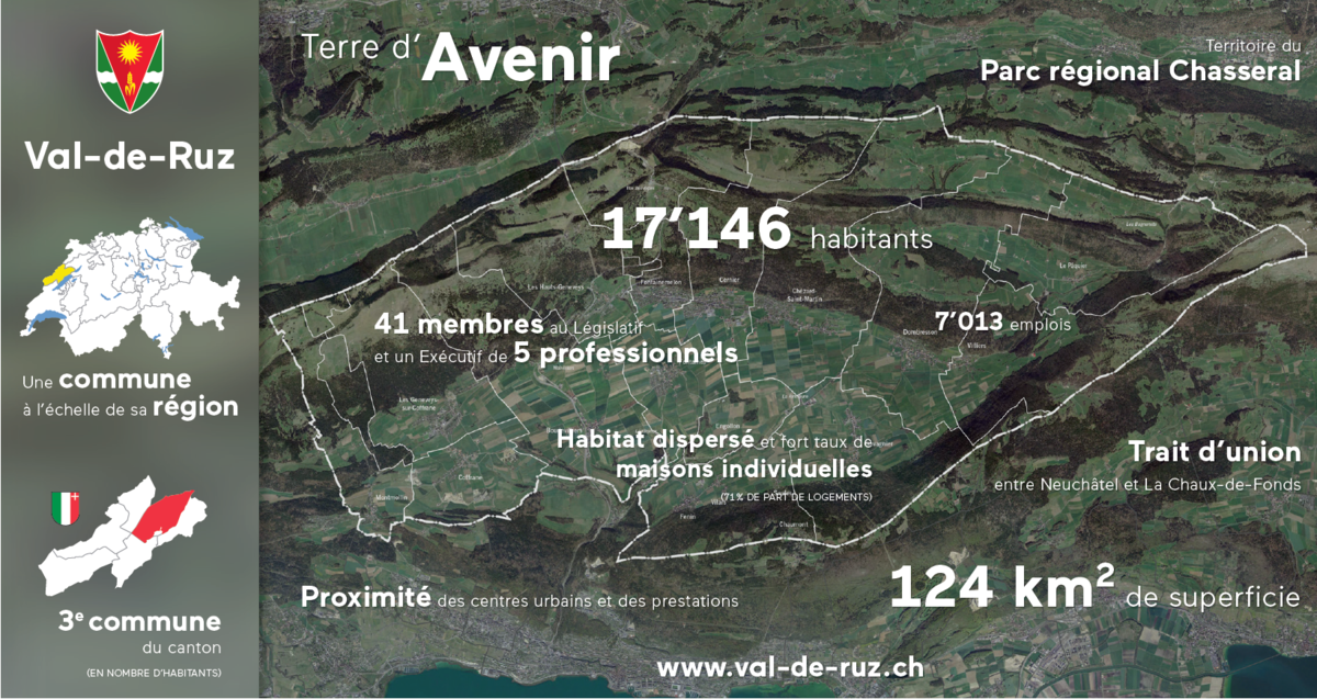 La commune en bref - Val-de-Ruz